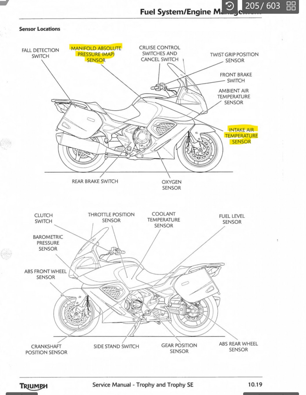 Fault Codes - Maintenance, Servicing, and Mechanical - Triumph Trophy